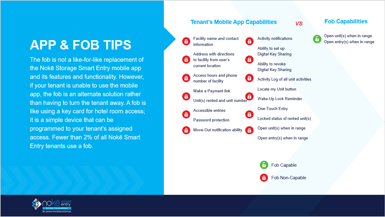 Setting Up a Fob for Your Tenant