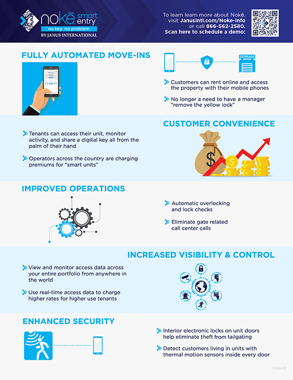 TP_noke Wireless Infographic - Janus International Group