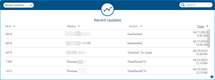 Explaining the Recent Updates Widget