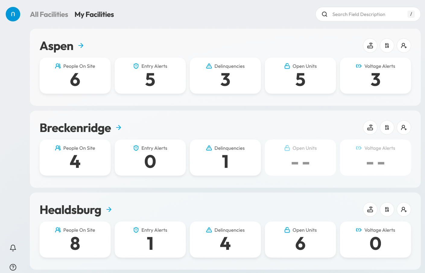 Understanding the Open Units Widget