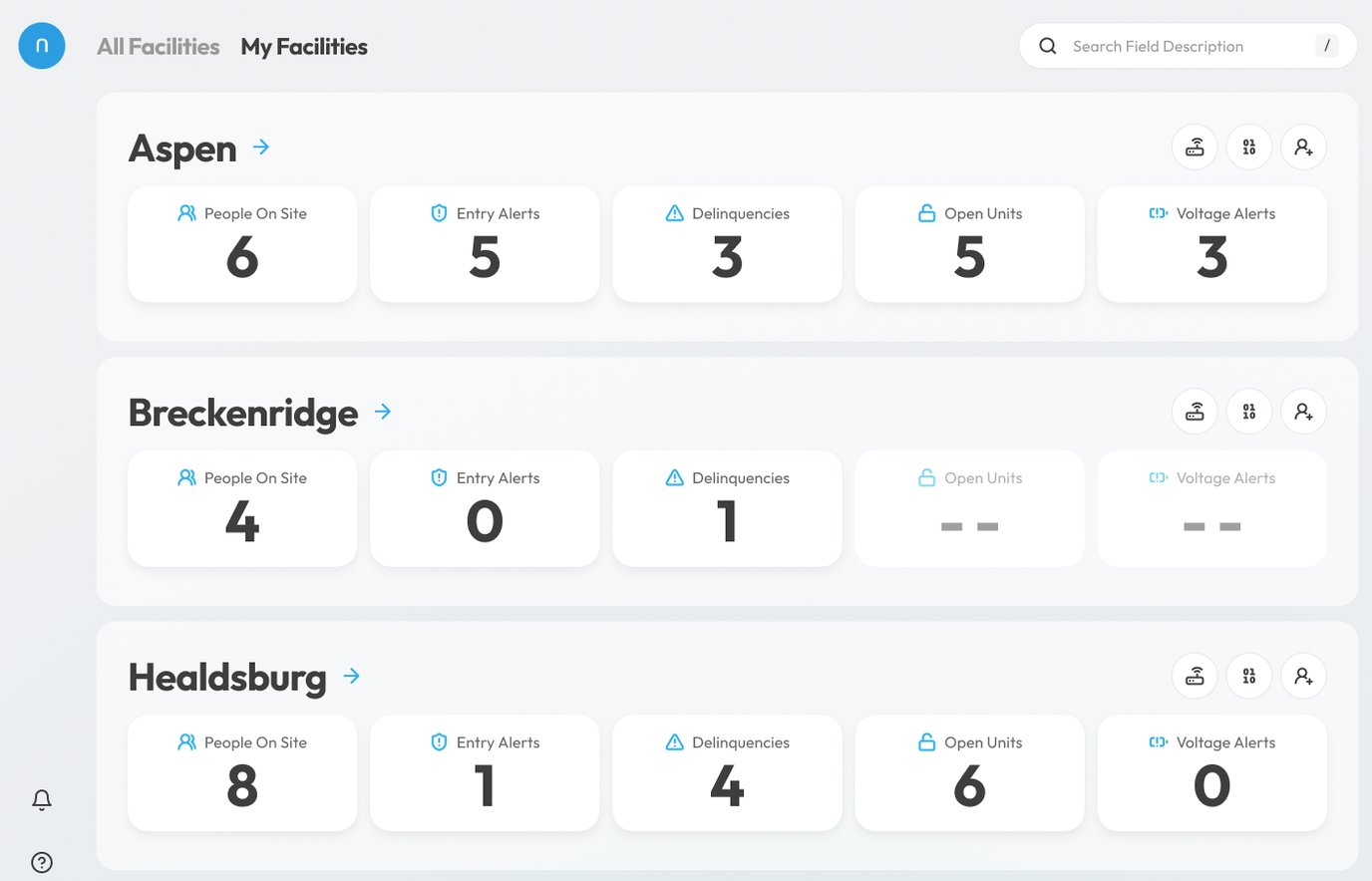 Understanding the Open Units Widget