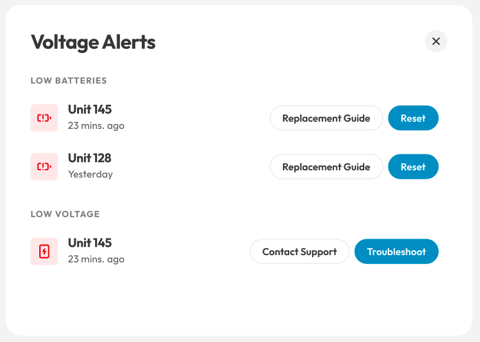 Understanding the Voltage Alerts Widget