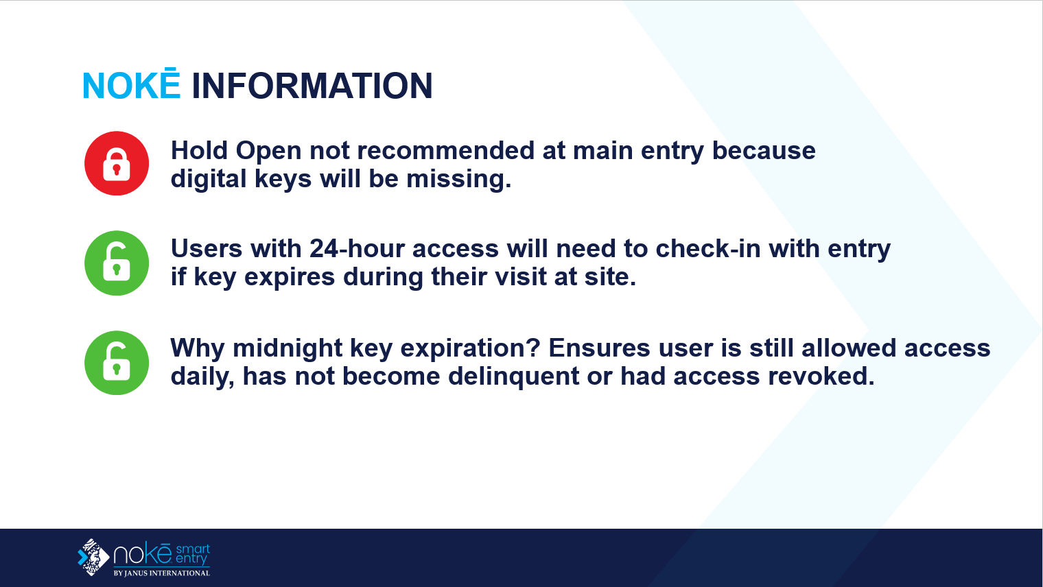 Understanding Digital Keys
